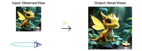 Mercury Coder——inception Labs 推出的首个商业级扩散大型语言模型（dllm） Ai智库导航 Aiguidecc