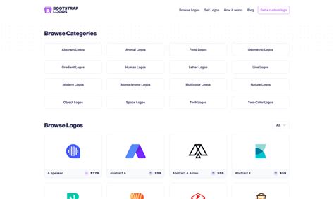 Tech Stack Of Bootstrap Logos Indie Hacker Stacks