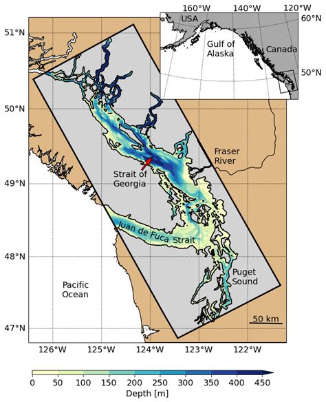 My Research Ben Moore Maley