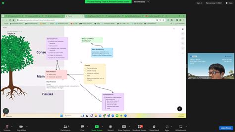 Problem Analysis And Solution Development Second Workshop Session