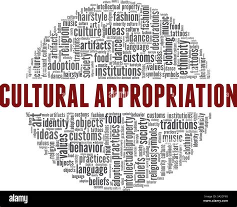 Cultural Appropriation Vector Illustration Word Cloud Isolated On A