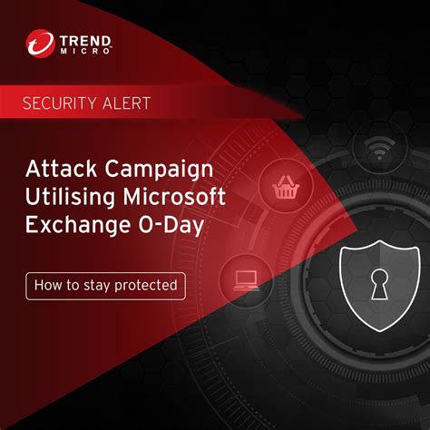 Michael Draeger Msia Cissp On Linkedin Bitly3stvptr