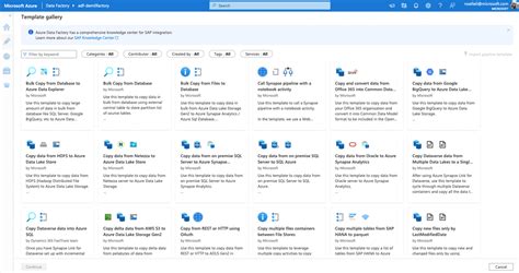 Introducing Azure Data Factory Community Templates