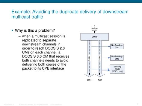 PPT DOCSIS 3 0 Multicast Training PowerPoint Presentation Free Download ID 3306135