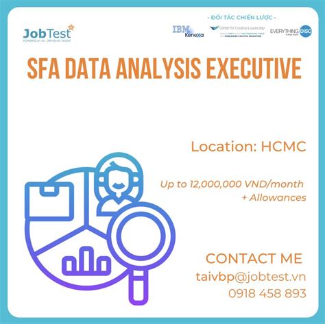 tai phuc van on linkedin hiring opportunity sfadataanalysisexecutive dataanalysis sfa fmcg…