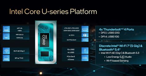 Intel Raptor Lake U Core U Notebook Processor Notebookcheck Info