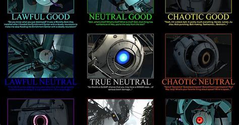 Core Identities Imgur