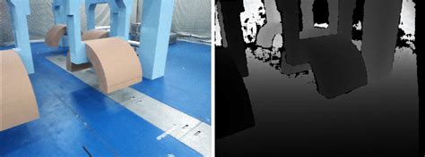 Rgb D Sensor Used In This Work Download Scientific Diagram