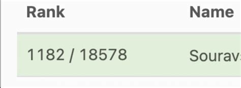 Sourav Singh On Linkedin Leetcode Dsa Coding Contest Dailycoding