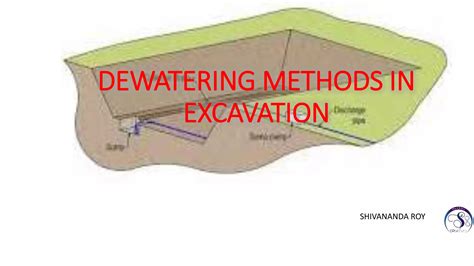 Dewatering Methods In Excavation Pptx Indoor Environmental Quality Home And Garden