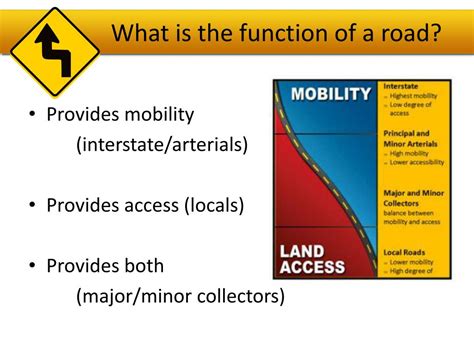 Ppt Functional Classification Powerpoint Presentation Free Download Id 2159865