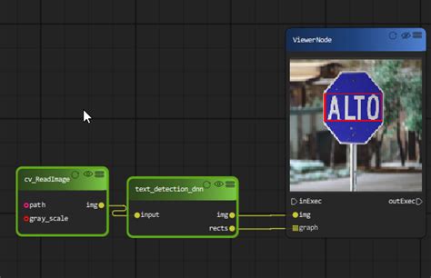 Text Detection And Recognition Without Writing Code Using Pyflowopencv