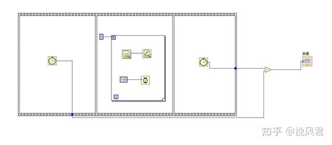 Labview学习笔记之基本程序结构 知乎