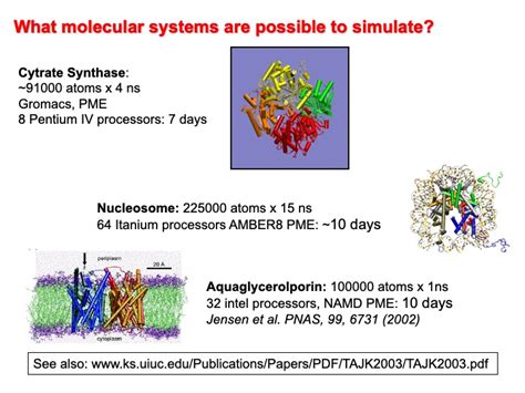 Seminar Series Molecular Dynamics Simulation Of Biomolecules Bremen 2004
