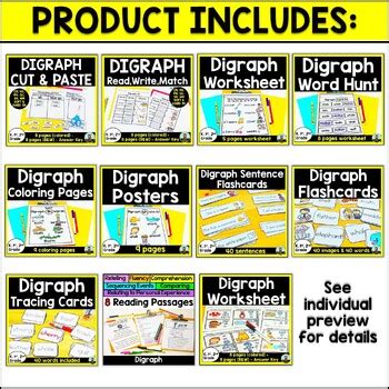 Digraph Activities Mega Bundle By The Joy In Teaching Tpt