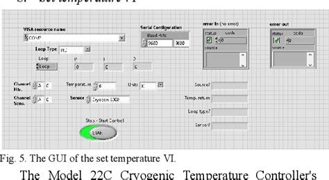 Figure 5 From Automated Characterization In Cryocon 22c At Wide