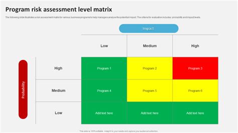 Program Assessment Template