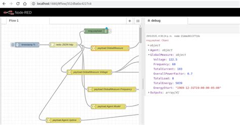 Integracion Json Node Red Raspberry Pi Con Powerpdu 4c De Netio