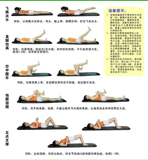 健康丨你的姿势让腰椎承受多少斤一张图表吓哭你 腰部