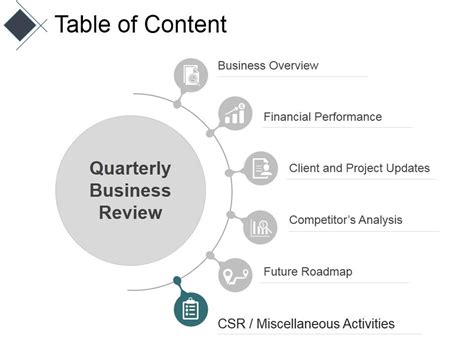 Table Of Content Template Ppt PowerPoint Presentation Icon Graphic Tips