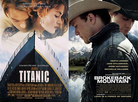 What Do Movie Posters Mean Bbc Bitesize