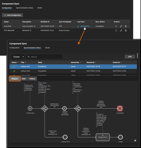 Plm Integration Altium 365 Technical Documentation