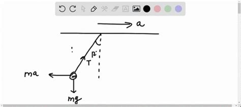 SOLVED An Accelerometer A Device To Measure Accelerationcan Be As Simple As A Small Pendulum