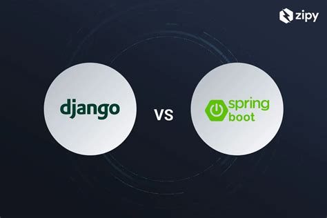 How To Use Typography In Material Ui React By Zipy Zipyai Medium