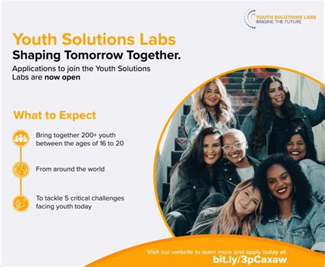 Abdul Afeez Adedeji Posted On Linkedin