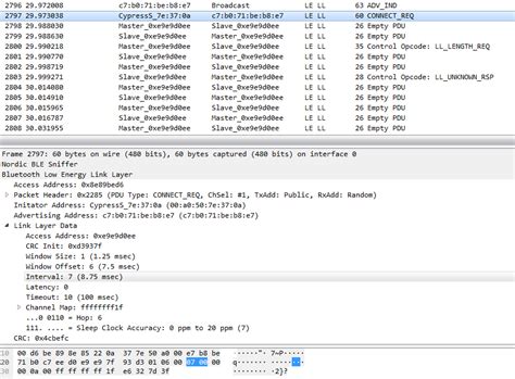 BLE GATT Interface BLogged Documentation