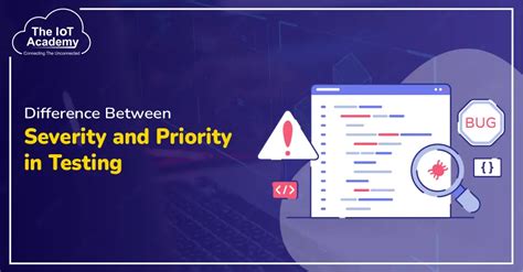 What Is Sanity Testing In Software Testing Various Test Cases