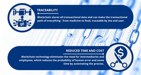 Top Benefits Of Blockchain Technology ReCheck