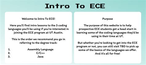 Intro To Ece Devpost