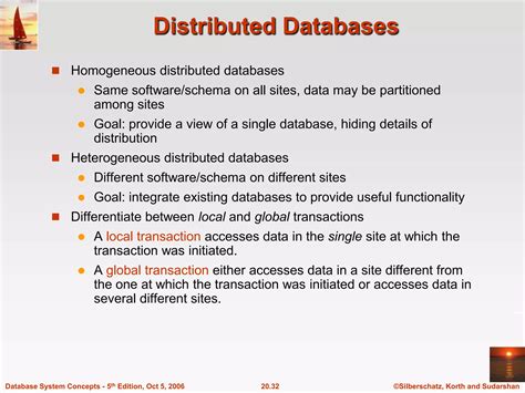 Database System Architectures Pptx