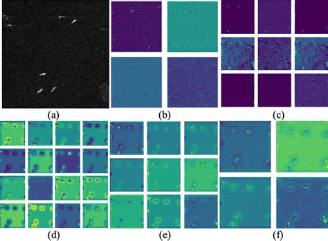 Figure 11 From Oriented Gaussian Function Based Box Boundary Aware Vectors For Oriented Ship