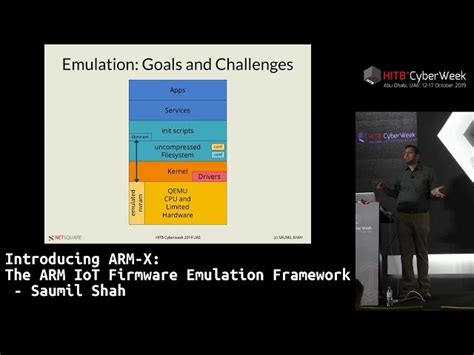 Hack In The Box Security Conference Talk Introducing Arm X The Arm Iot Firmware Emulation