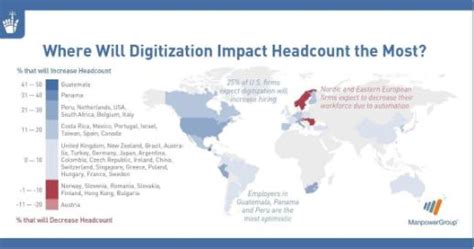 Manpowergroup Thailand On Linkedin Digitization Is A Global Phenomenon No Country Is Immune