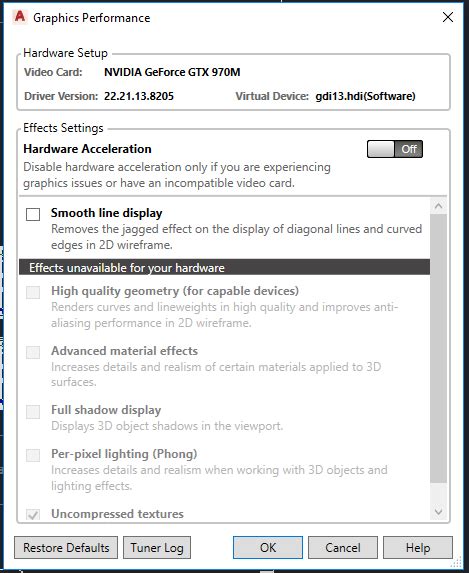 Solved Cursor Becomes Mis Aligned Or Detached From Mouse Pointer When Using 3d Orbit Autodesk