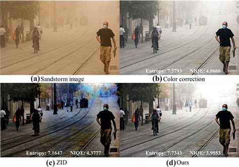 An Experiment Of Contrast Enhancement Download Scientific Diagram