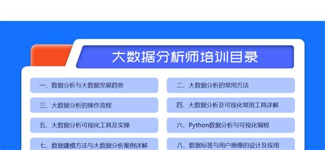 易课堂（原 Topbda大数据分析师培训”）