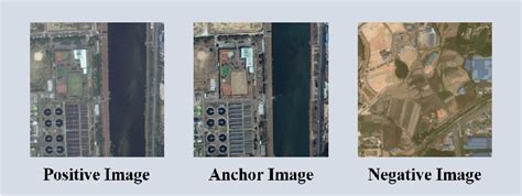 Figure 2 From Rotation Invariant Aerial Image Retrieval With Group Convolutional Metric Learning