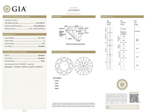 Gia Redefines Lab Grown Diamond Grading Why Natural Diamonds Stand Al