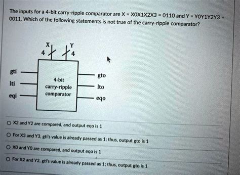 solved the inputs for a 4 bit carry ripple comparator arexx0x1x2x3o110and y y0y1y2y3 0011 which