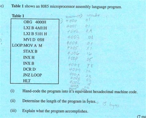 Table 1 Shows An 8085 Microprocessor Studyx