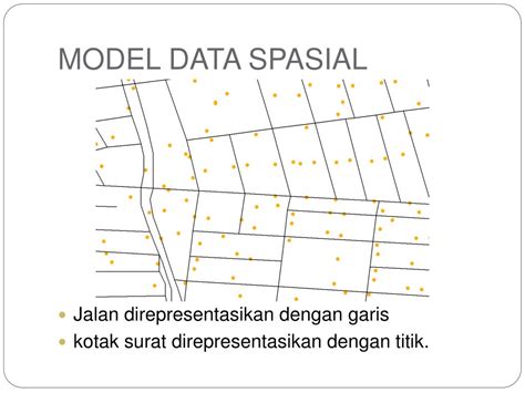 Ppt Database Spasial Dengan Postgresql Powerpoint Presentation Free Download Id6502381