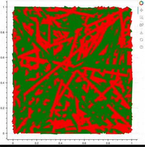 Z Order Control Community Support Bokeh Discourse