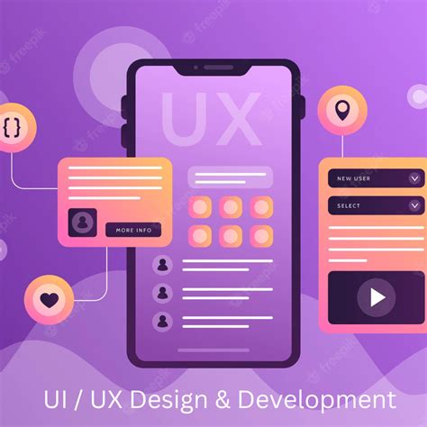 Best Ui Ux Design And Development Company In India And Usa By Microlent Seo Medium