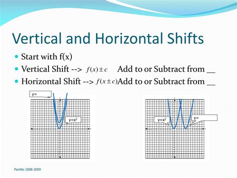 Ppt Trig Pre Calculus Chapter 1 Powerpoint Presentation Free Download Id 3294151