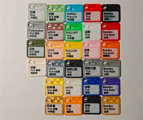 Swatch Text Printable Editable Remixed By Kisshai Makerworld Download