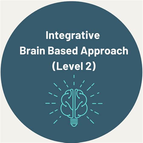 Integrative Brain Based Approach Level 2 May 2024 Impact Therapy